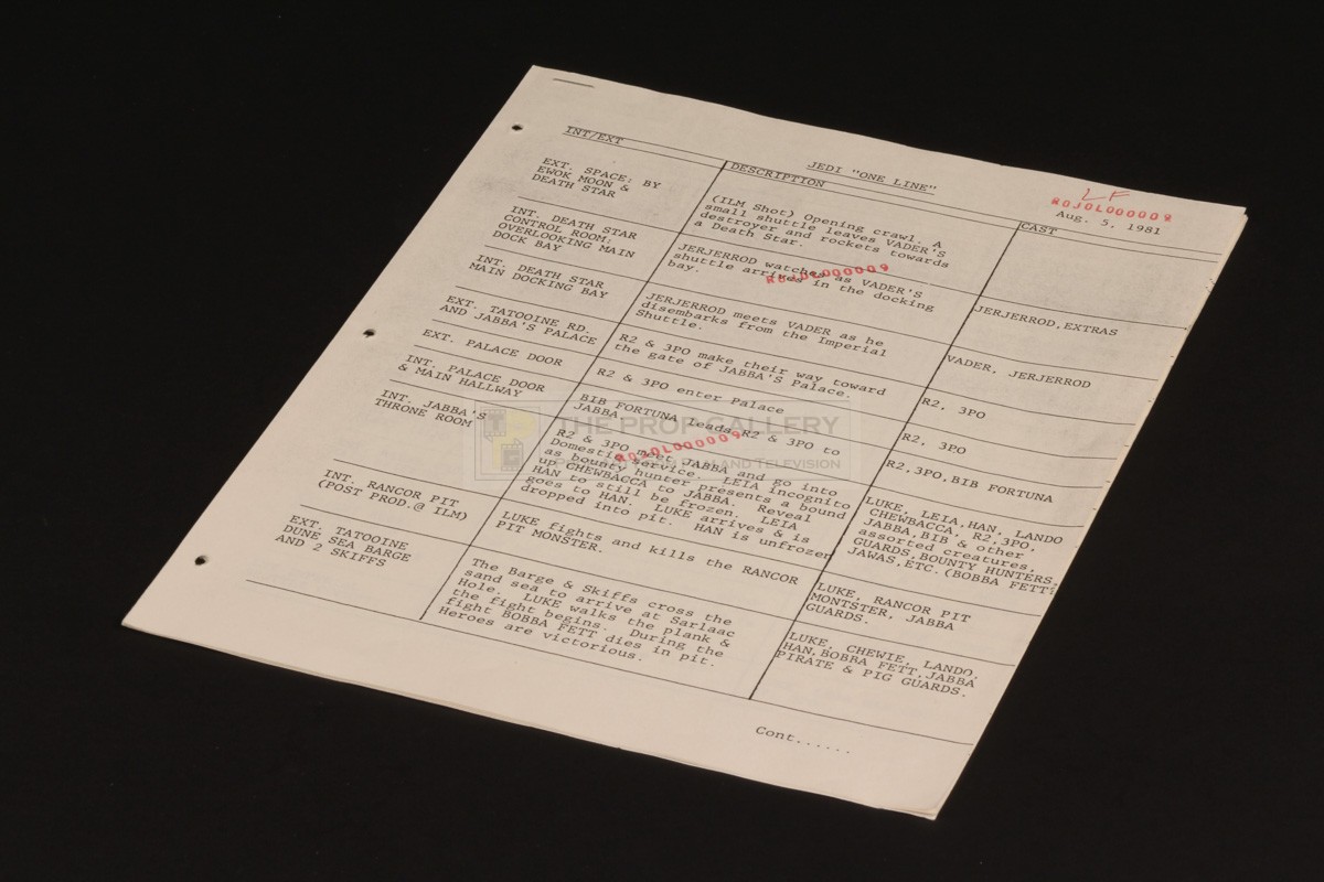 The Prop Gallery | One line script breakdown The Prop Gallery | One line script breakdown